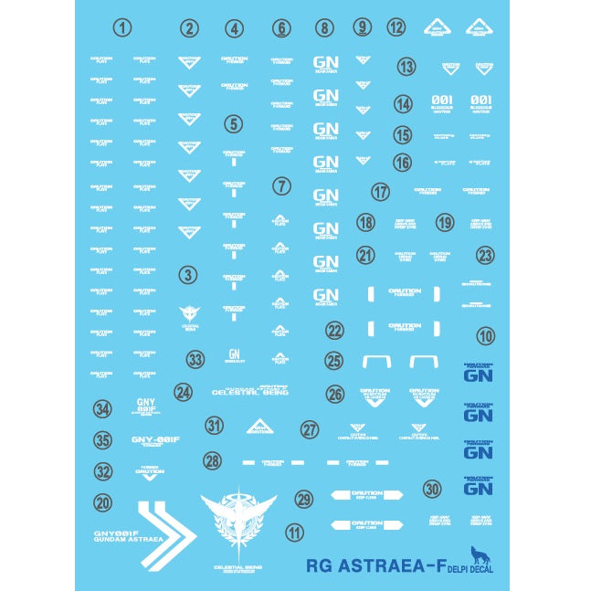 Delpi Decal - RG ASTRAEA F WATER DECAL