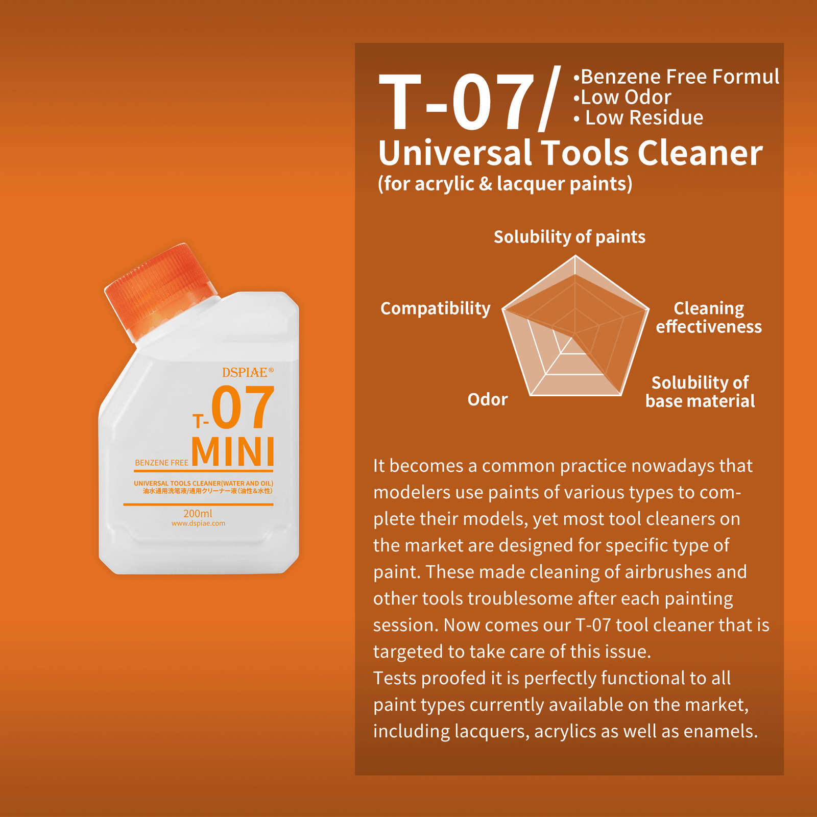 DSPIAE - Colour Master - Thinner (15 Types)